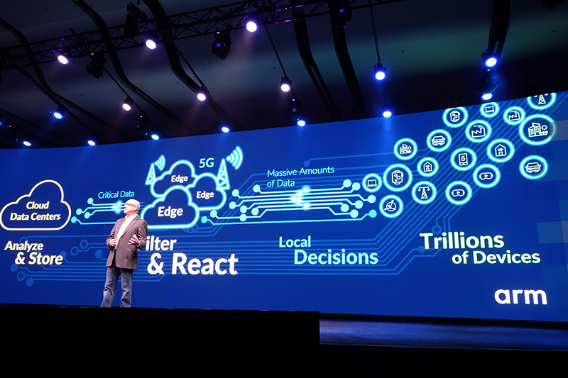 96코어의 고성능 서버 CPU까지. Arm Neoverse - 컴퓨터 / 하드웨어 - 기글하드웨어