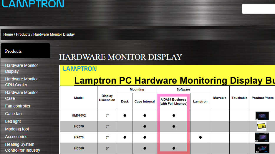 Lamptron, 불법 소프트웨어를 쓰다가 적발 - 컴퓨터 / 하드웨어 - 기글하드웨어