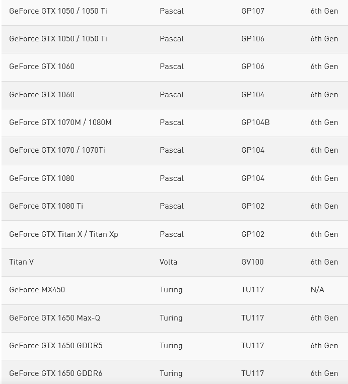 이거 어느쪽이 맞을까용? - 컴퓨터 / 하드웨어 - 기글하드웨어