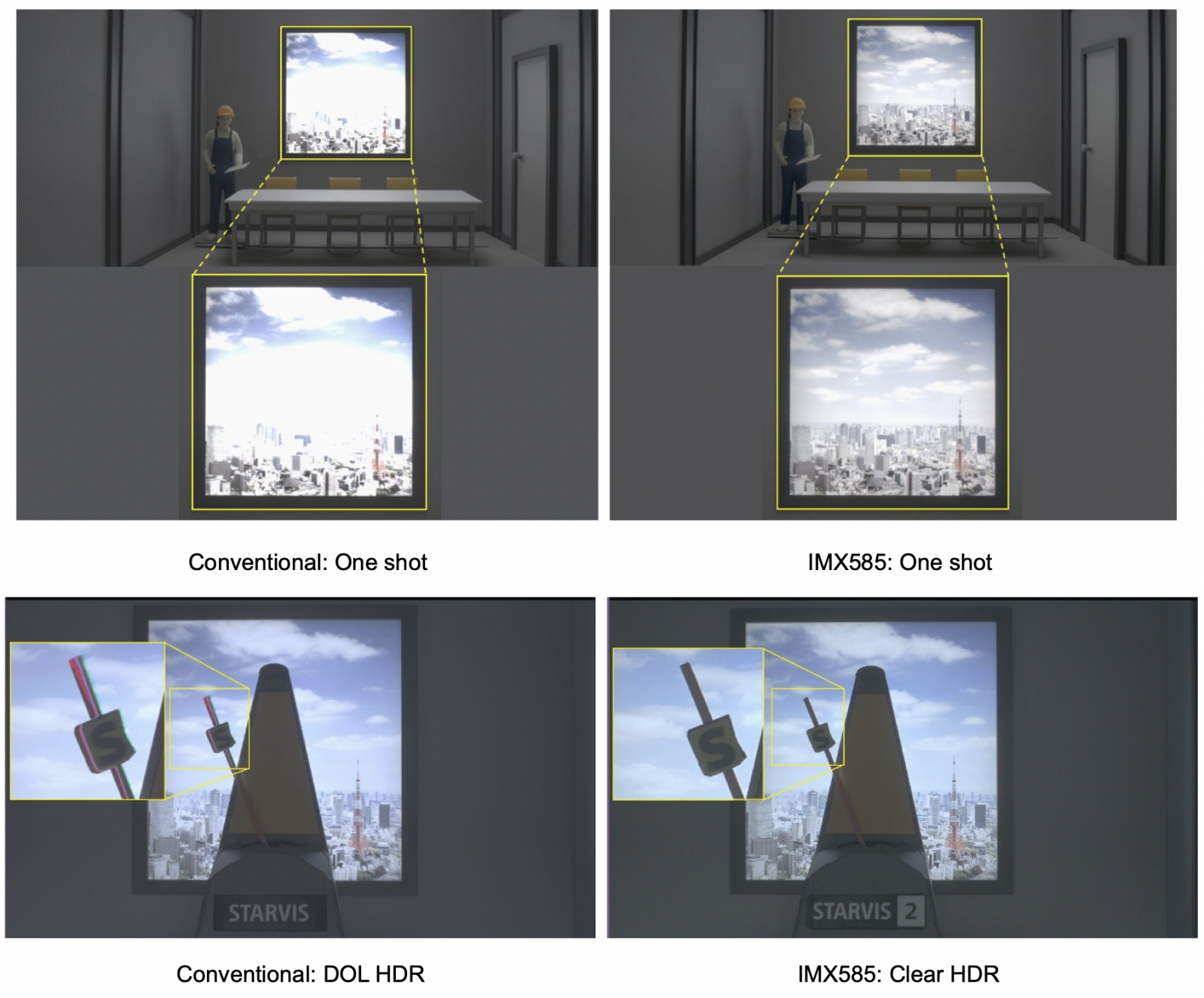 루머) 아이폰 14프로 이미지 센서 스펙 유출 - 모바일 / 스마트 - 기글하드웨어