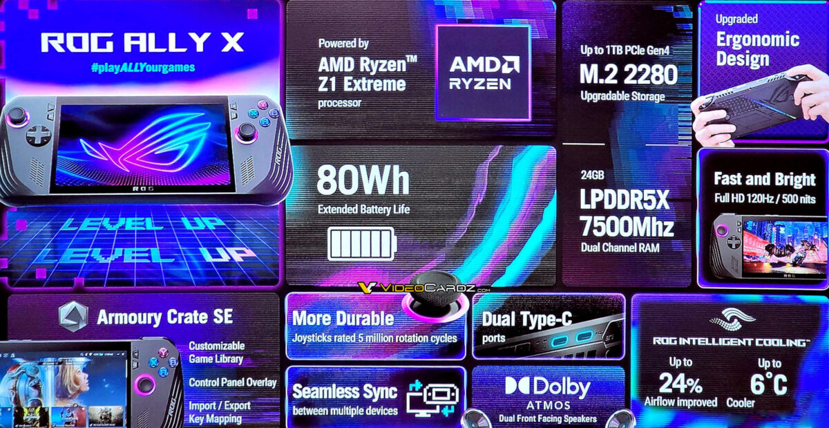 ASUS, 'Republic Of Gamers' Ally-X(ROG Ally-X) 출시 공식 발표 - 게임 / 엔터테인먼트 - 기글하드웨어