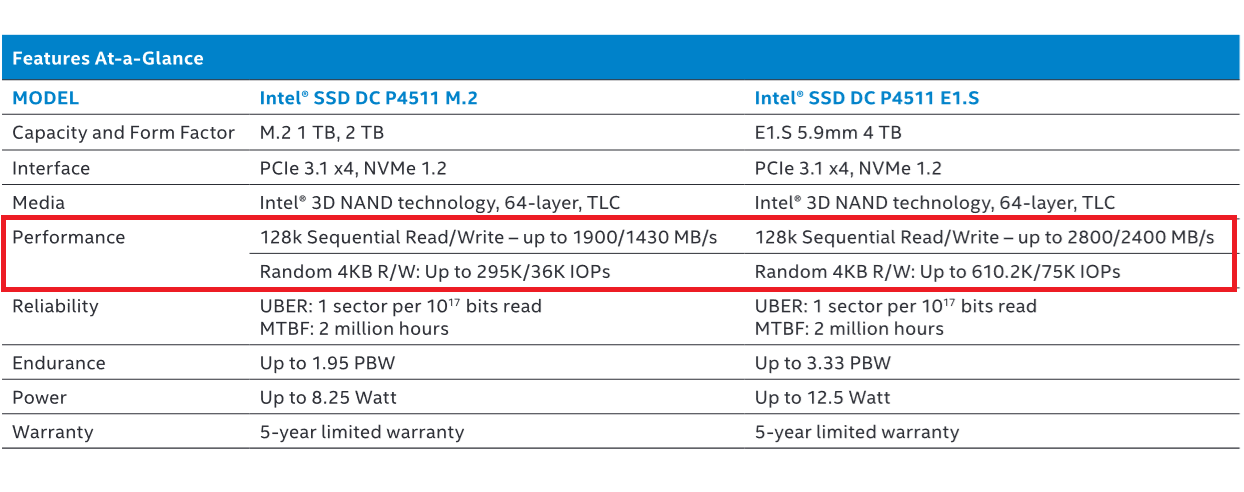 위태로운 장사판을 벌린 알리 셀러 - 커뮤니티 게시판 - 기글하드웨어